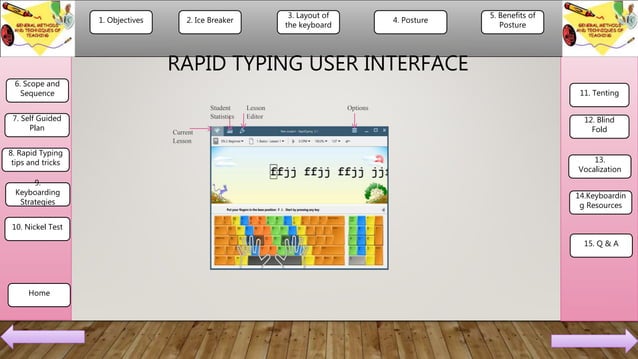 Keyboarding toolkit presentation | PPT