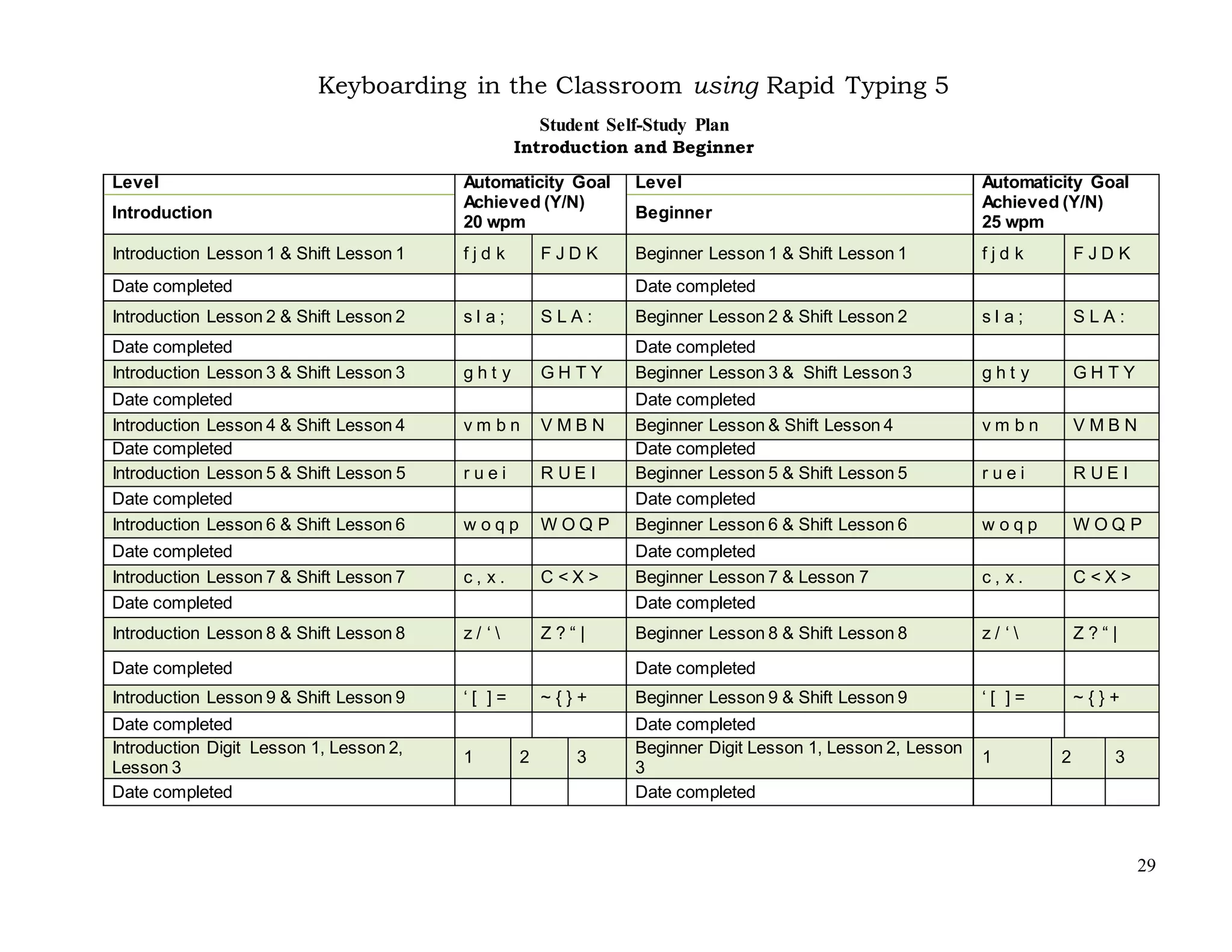 Keyboarding toolkkit teacher instructional guide | DOCX