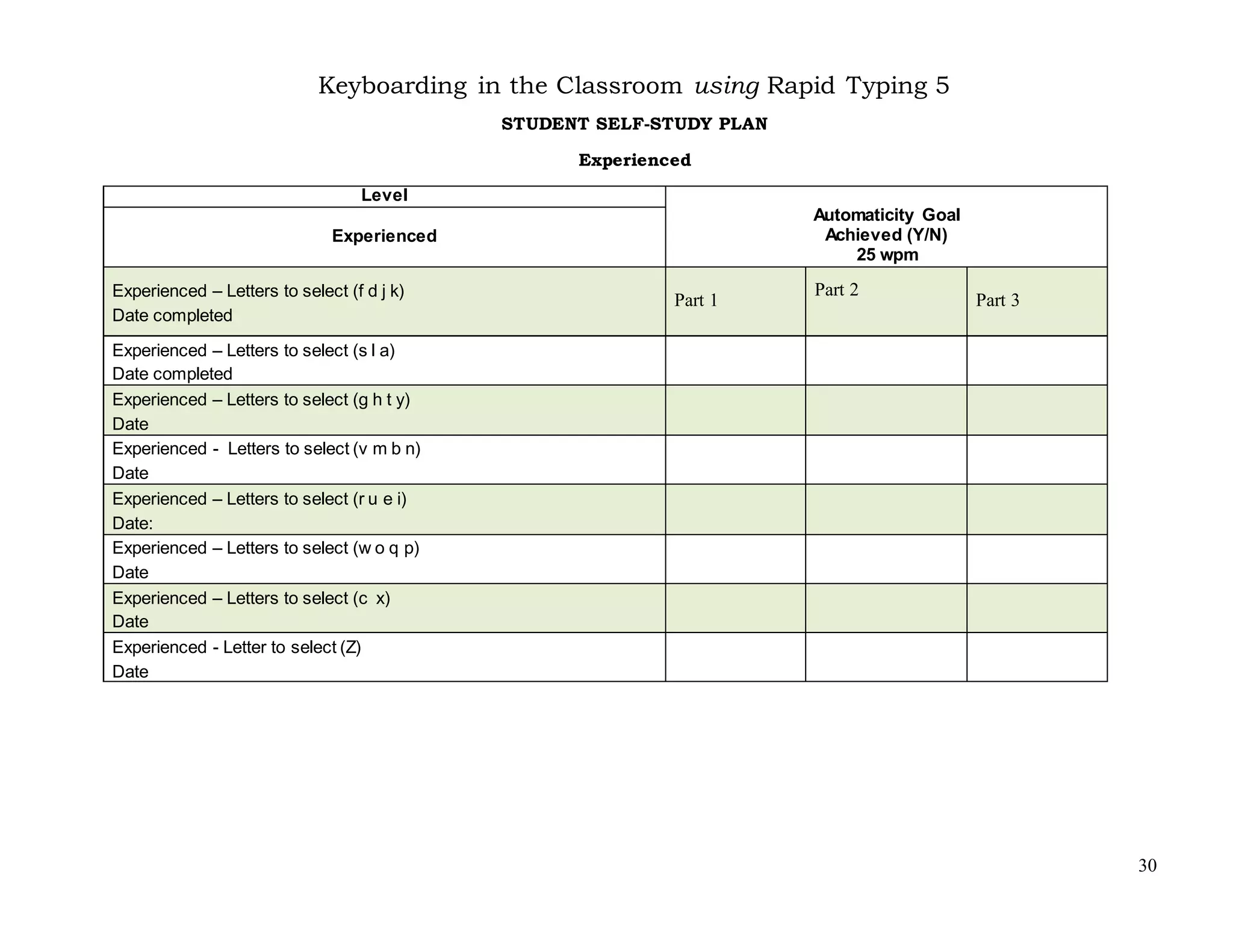 Keyboarding toolkkit teacher instructional guide | DOCX