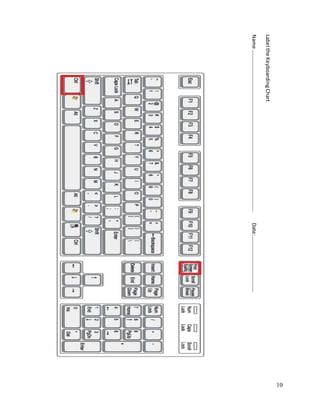 Keyboarding toolkkit teacher instructional guide | DOCX