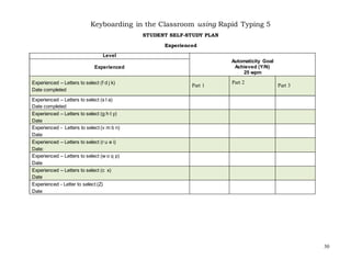 Keyboarding toolkkit teacher instructional guide | DOCX