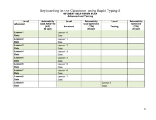 Keyboarding toolkkit teacher instructional guide | DOCX