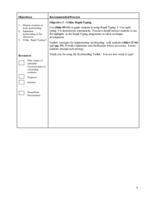 Keyboarding toolkkit teacher instructional guide | DOCX