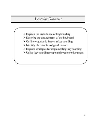 Keyboarding toolkkit teacher instructional guide | DOCX