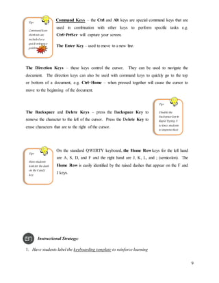 Keyboarding toolkkit teacher instructional guide | DOCX