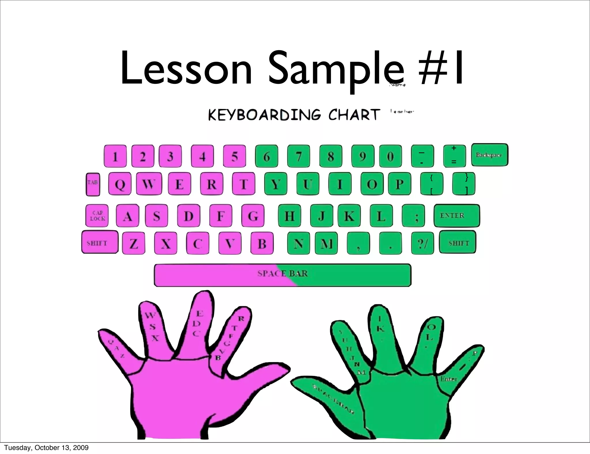 Elementary Keyboarding | PDF