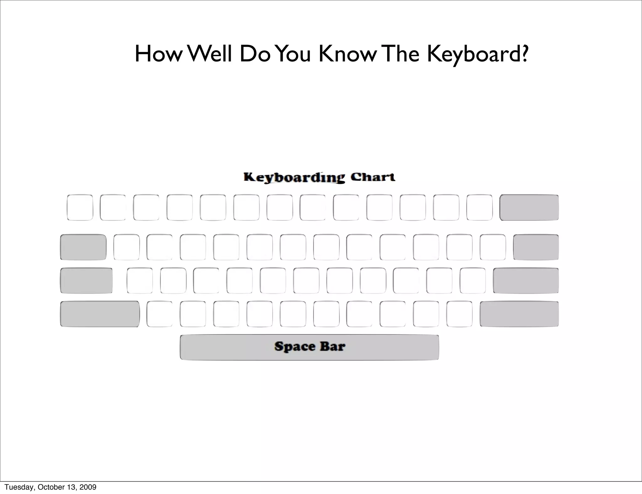 Elementary Keyboarding | PDF
