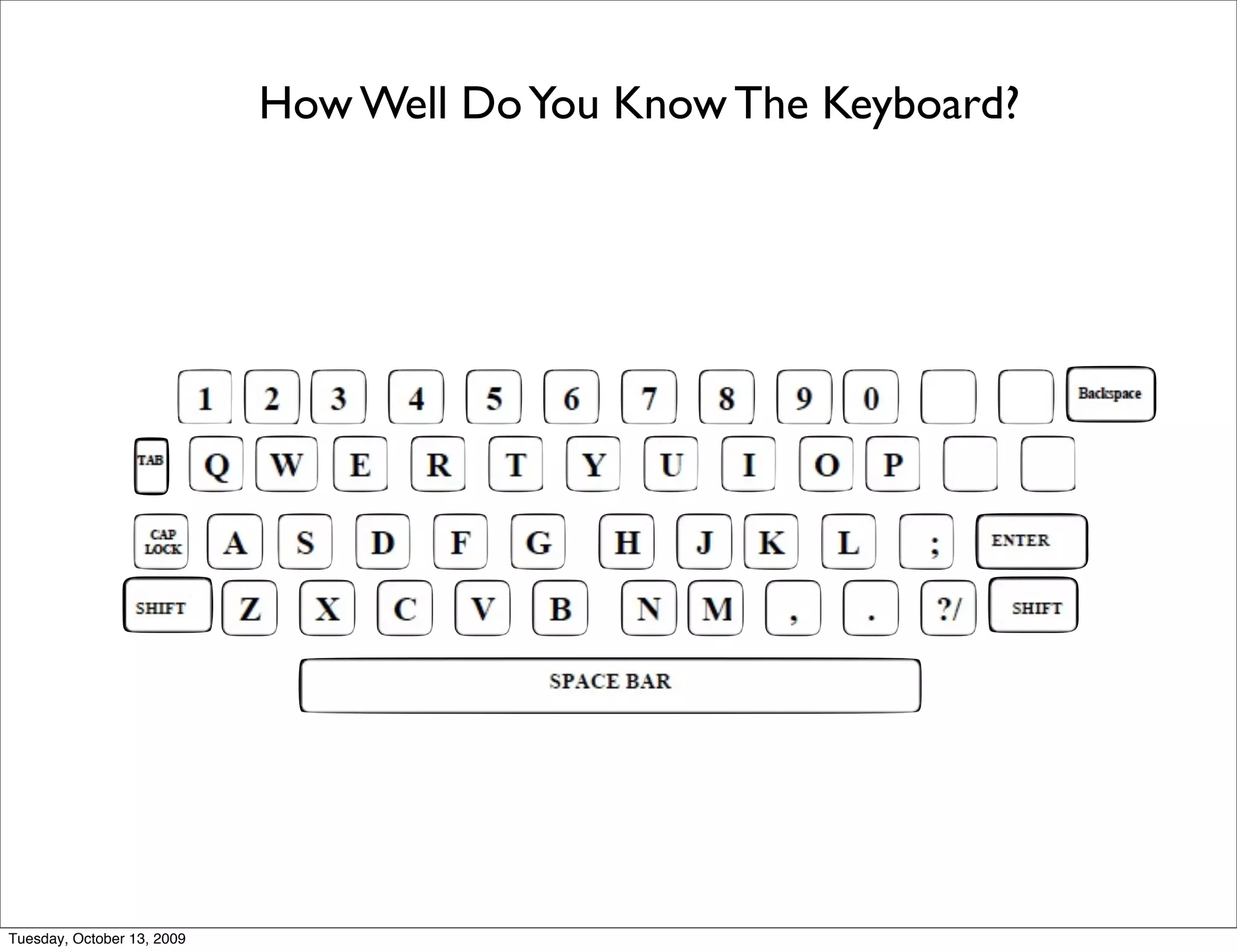 Elementary Keyboarding | PDF