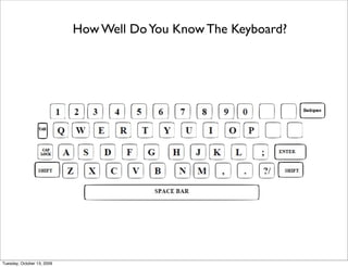 Elementary Keyboarding
