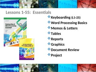 Keyboarding with Microsoft Word 2010 In Class or Online_Jane Phelan .ppt