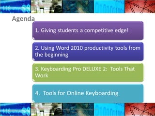 Keyboarding with Microsoft Word 2010 In Class or Online_Jane Phelan .ppt