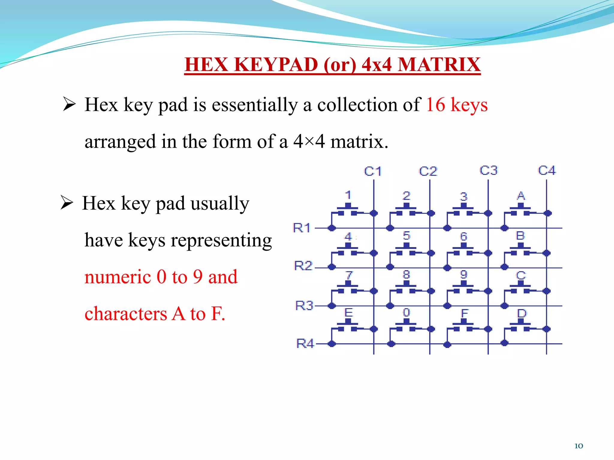 Microcontroller- An overview | PPTX