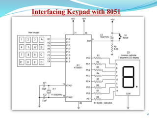 Microcontroller- An overview | PPT
