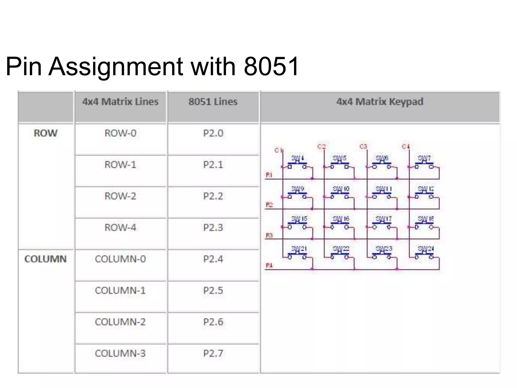 Key board interfacing with 8051 | PPTX