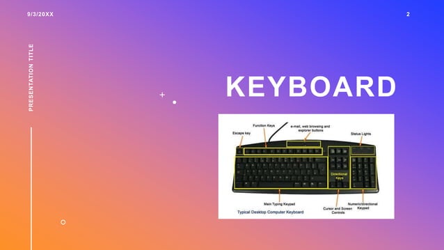 Keyboard Mastery - Functions and Purpose of a Keyboard | PPT
