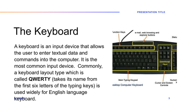Keyboard Mastery - Functions and Purpose of a Keyboard | PPT