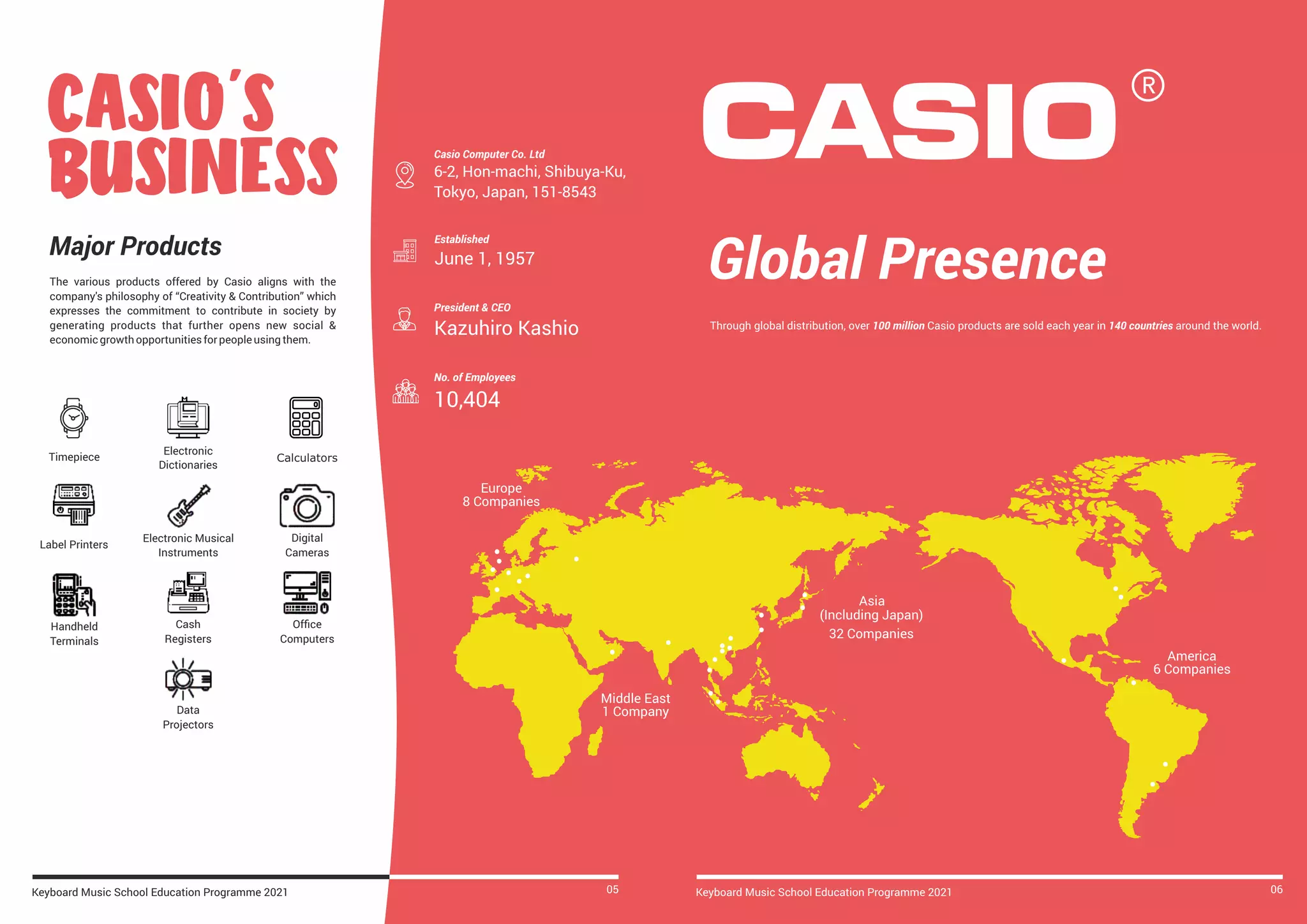 CASIO Project Music: KEYBOARD EDUCATION School Programme | PDF