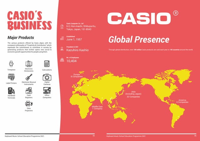 CASIO Project Music: KEYBOARD EDUCATION School Programme | PDF