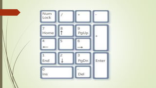 keyboard notes.pptx