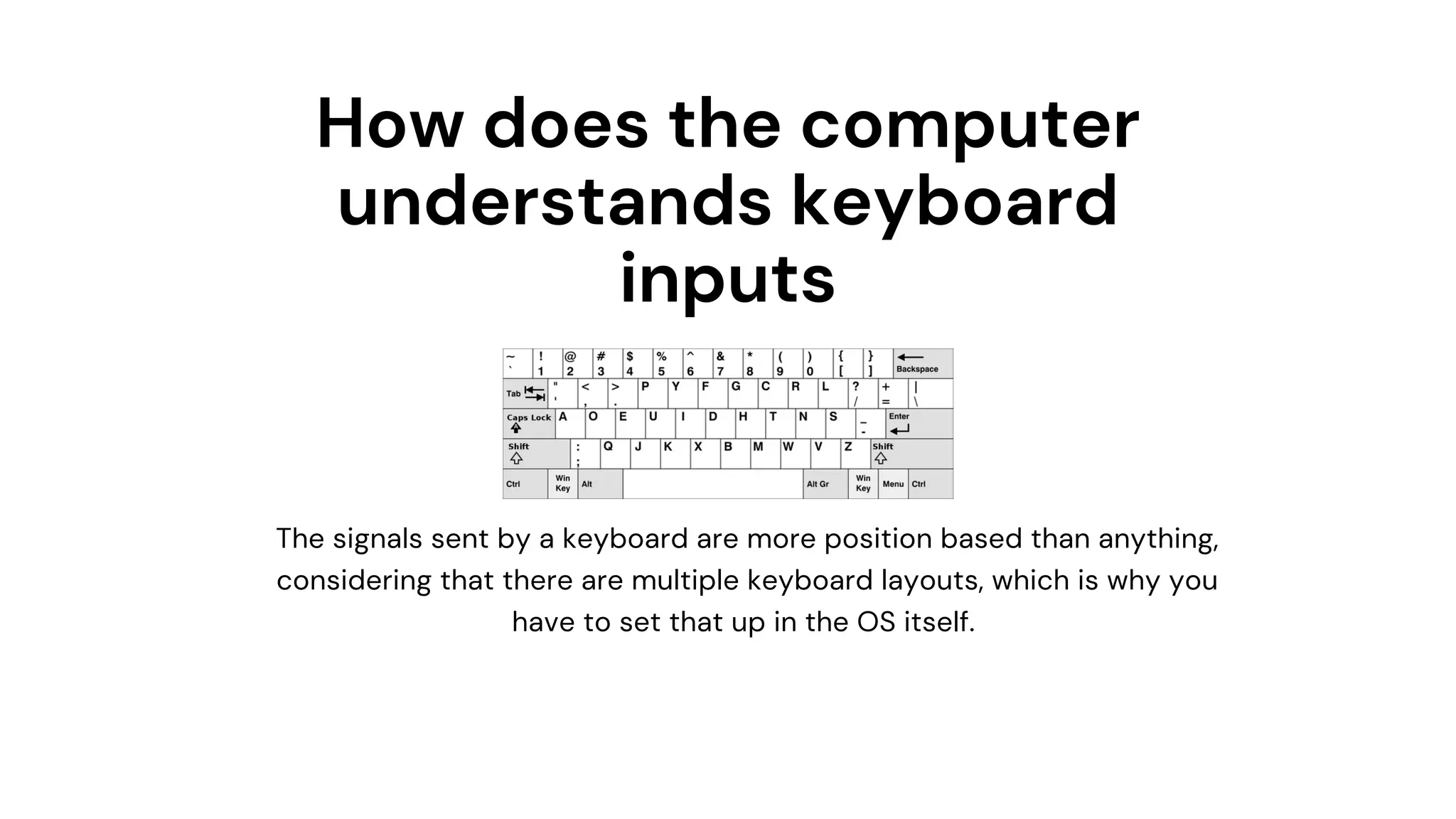 Keyboard presentation.pdf