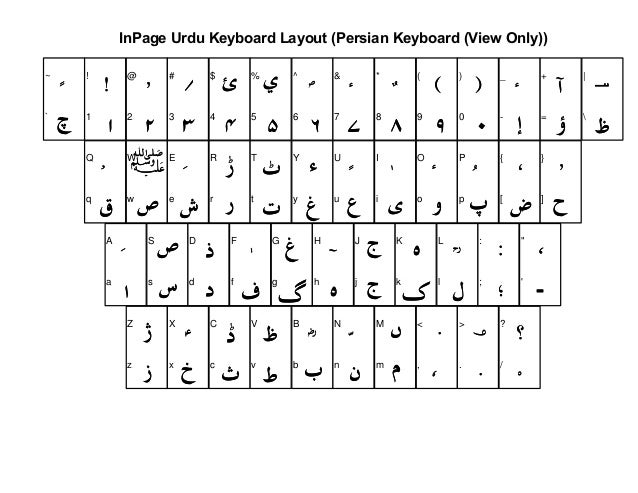 Urdu Keyboard For Inpage - sixinstalzone