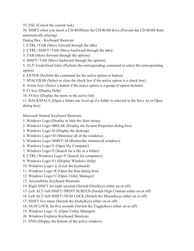 Keyboard shorcuts | PDF
