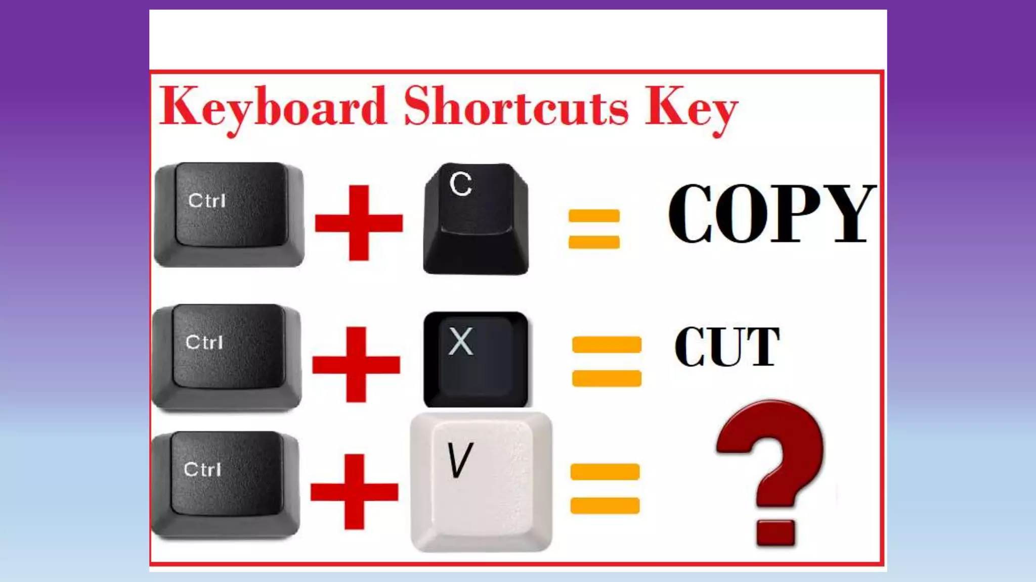Keyboard shortcut key.pptx