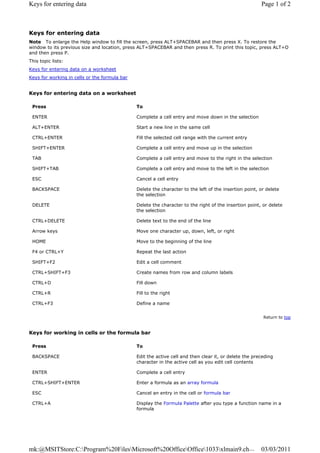 Keyboard shortcuts | PDF