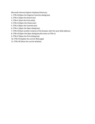 Keyboard shortcuts | PDF