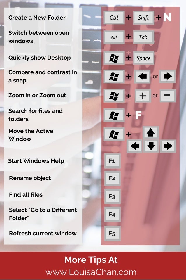 Windows Keyboard Shortcuts