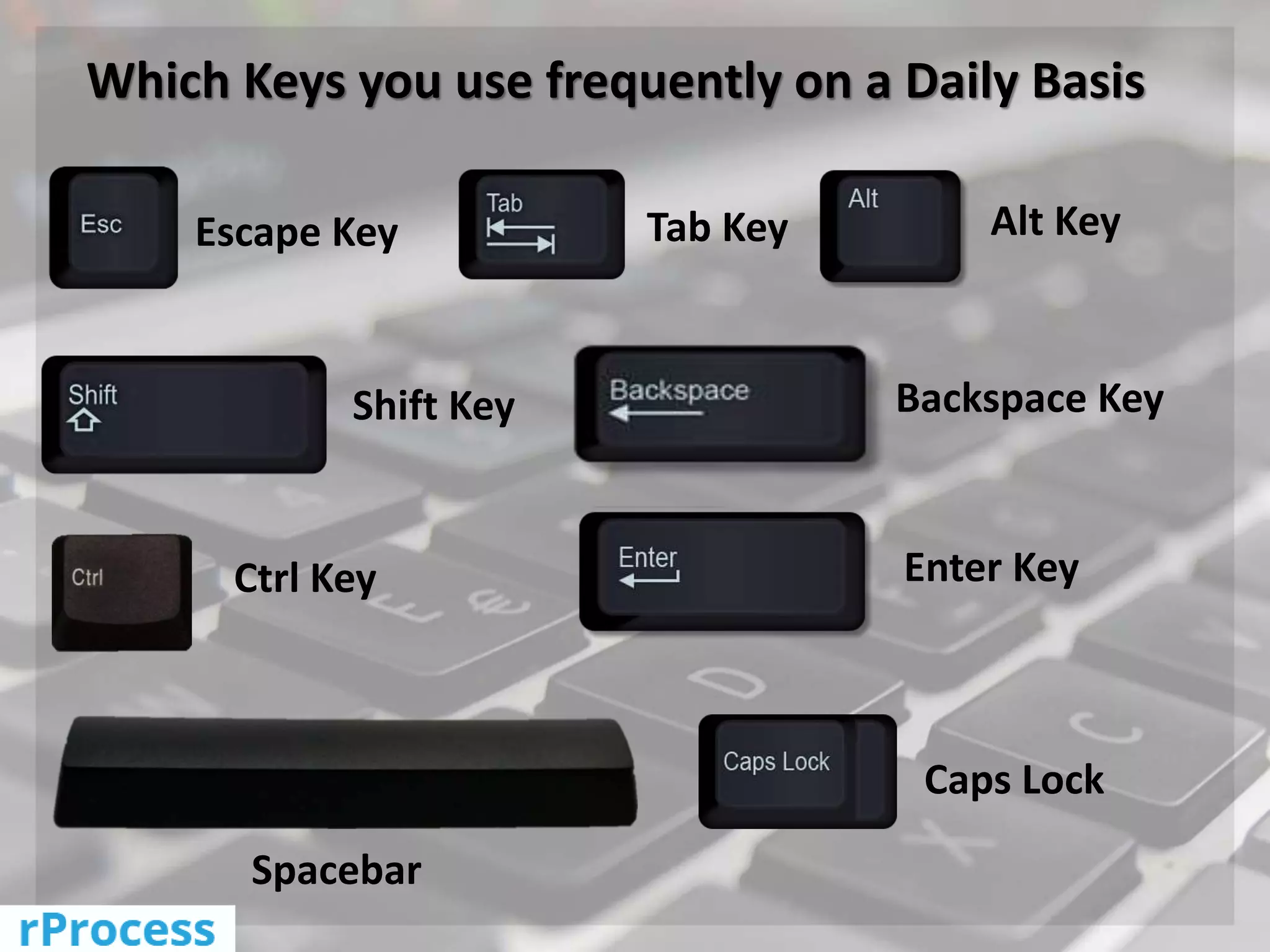 Keyboard shortcuts | PPTX