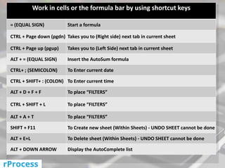 Keyboard shortcuts | PPTX