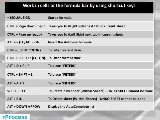 Keyboard shortcuts