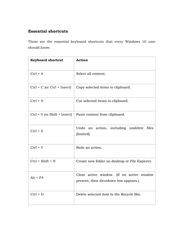 Keyboard shortcuts | PDF | Operating Systems | Computer Software and Applications