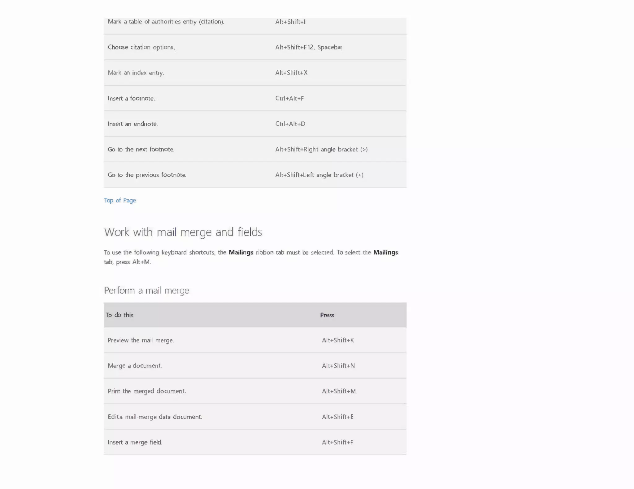 keyboard_shortcuts_1.pdf