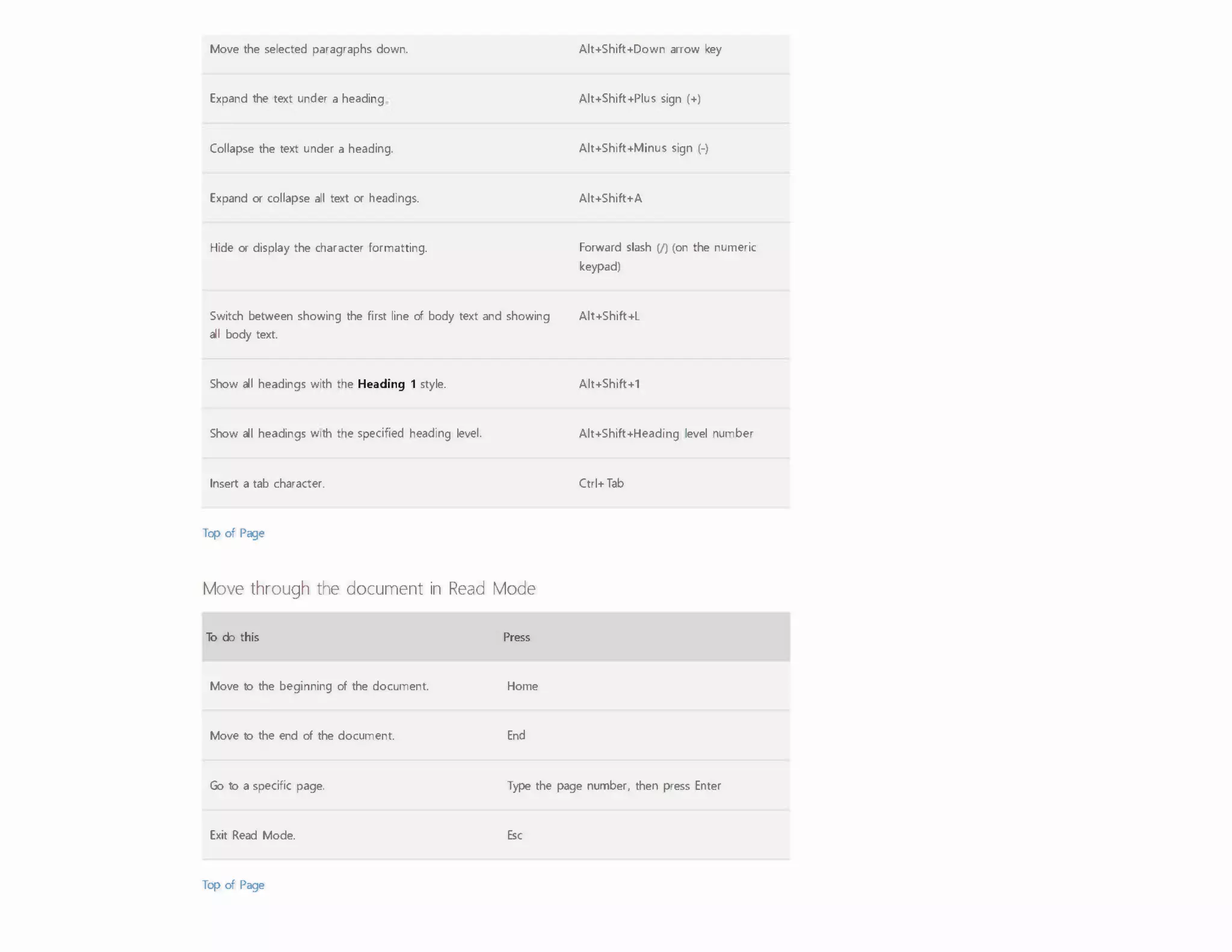 keyboard_shortcuts_1.pdf