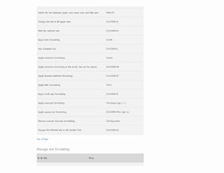 keyboard_shortcuts_1.pdf