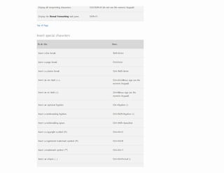 keyboard_shortcuts_1.pdf