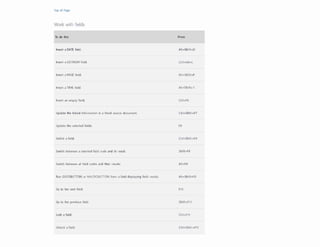 keyboard_shortcuts_1.pdf