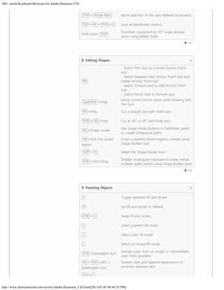 Adobe Illustrator CS5 Keyboard Shortcuts | PDF