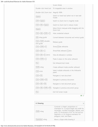 Adobe Illustrator CS5 Keyboard Shortcuts | PDF
