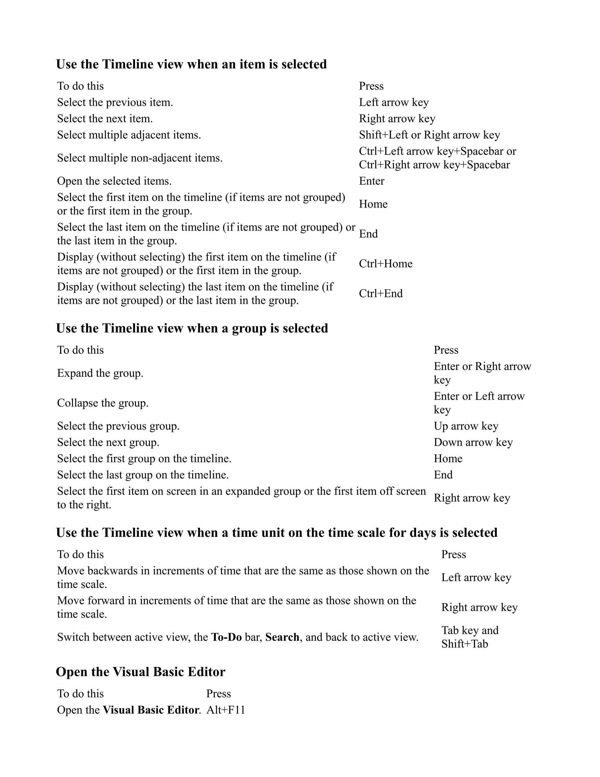 Keyboard Shortcuts for Outlook | PDF