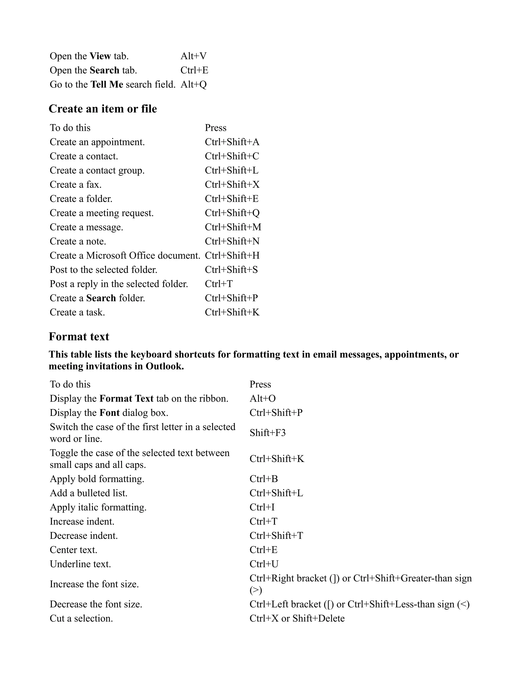 Keyboard Shortcuts for Outlook | PDF