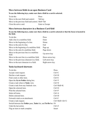 Keyboard Shortcuts for Outlook | PDF