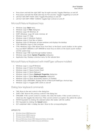 Keyboard Shortcuts for Windows | DOCX