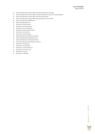 Keyboard Shortcuts for Windows | DOCX