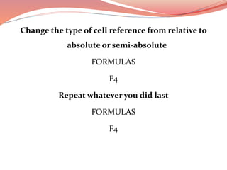 Keyboard shortcuts in ms excel 2 | PPT