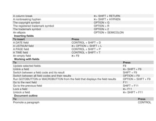 Keyboard shortcuts in word 2016 for mac | PDF