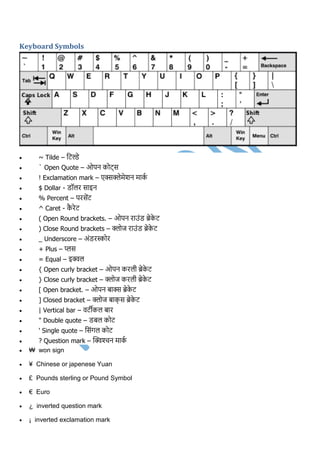 Types of Keyboard Symbols (Computer Basic Keys) | PDF
