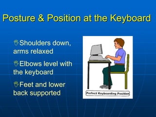 Keyboarding Techniques